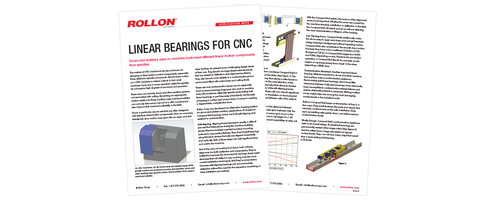 Linear Bearings for CNC - Rollon